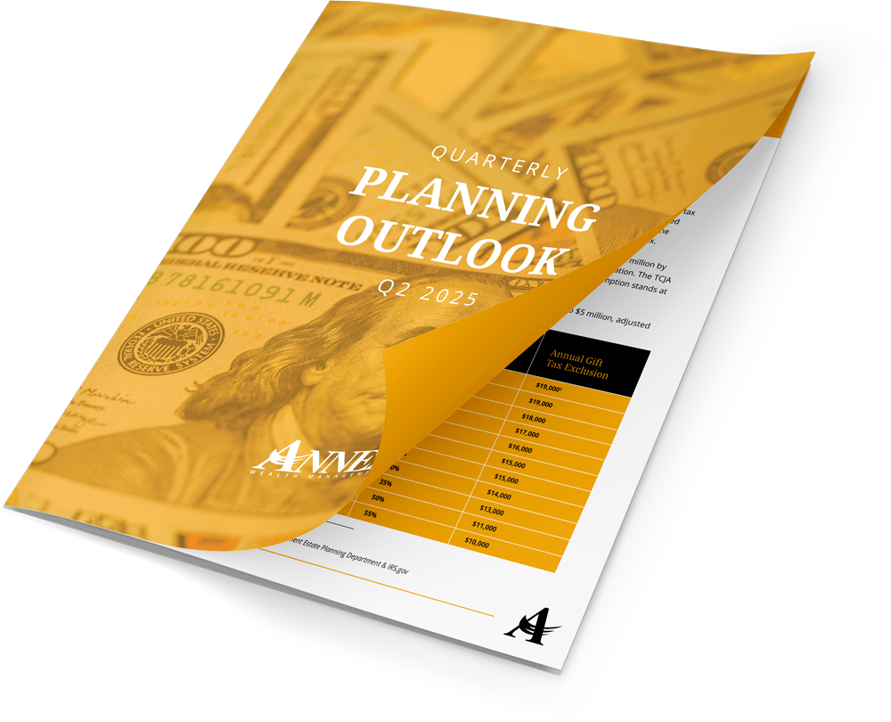 Quarterly Investment Outlook | Annex Wealth Management